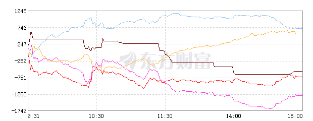 滨江集团(002244)股票价格_行情_走势图—东方财富网