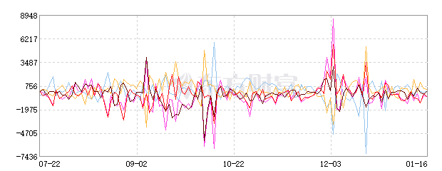 金莱特(002723)股票价格_行情_走势图—东方财富网